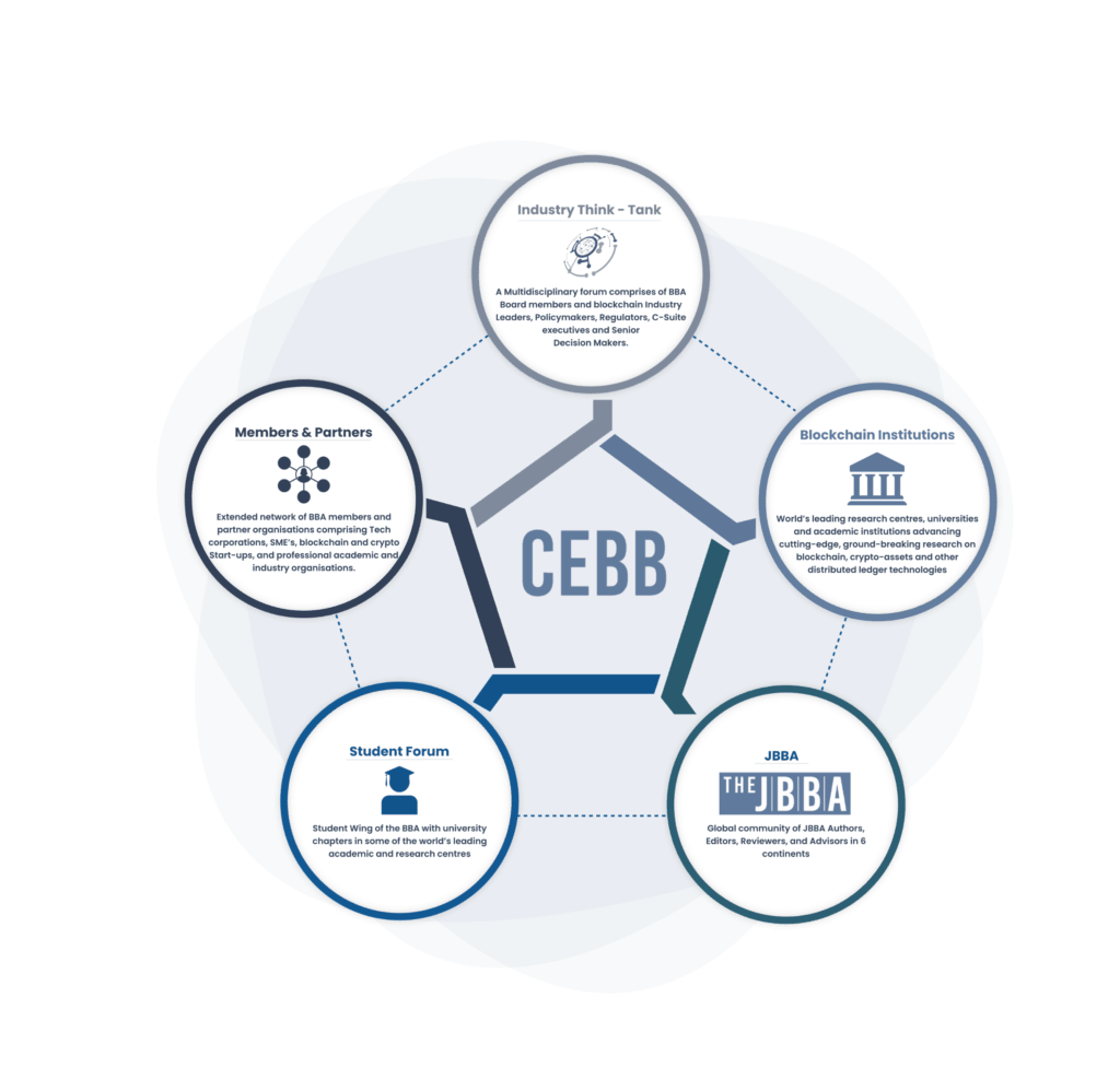 BBA – The British Blockchain Association