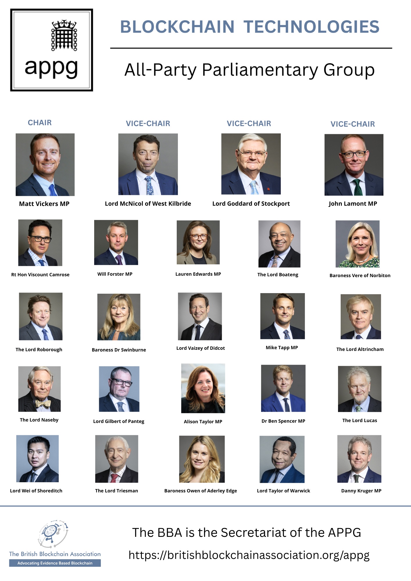 Blockchain APPG - Chairs & Officers